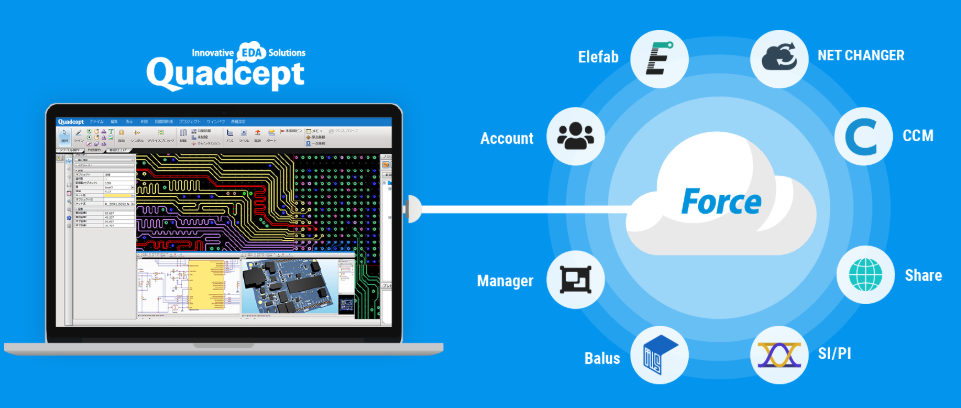 Quadcept - Quadceptの世界へようこそ！